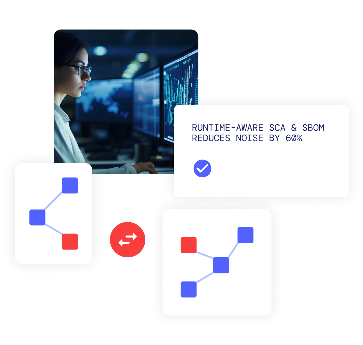 Simplify Appsec With Mayhems Sbom Validation Request A Demo
